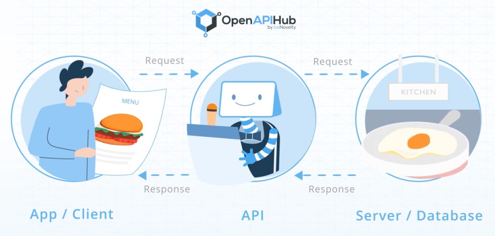 index [presentaciones-varias.github.io]